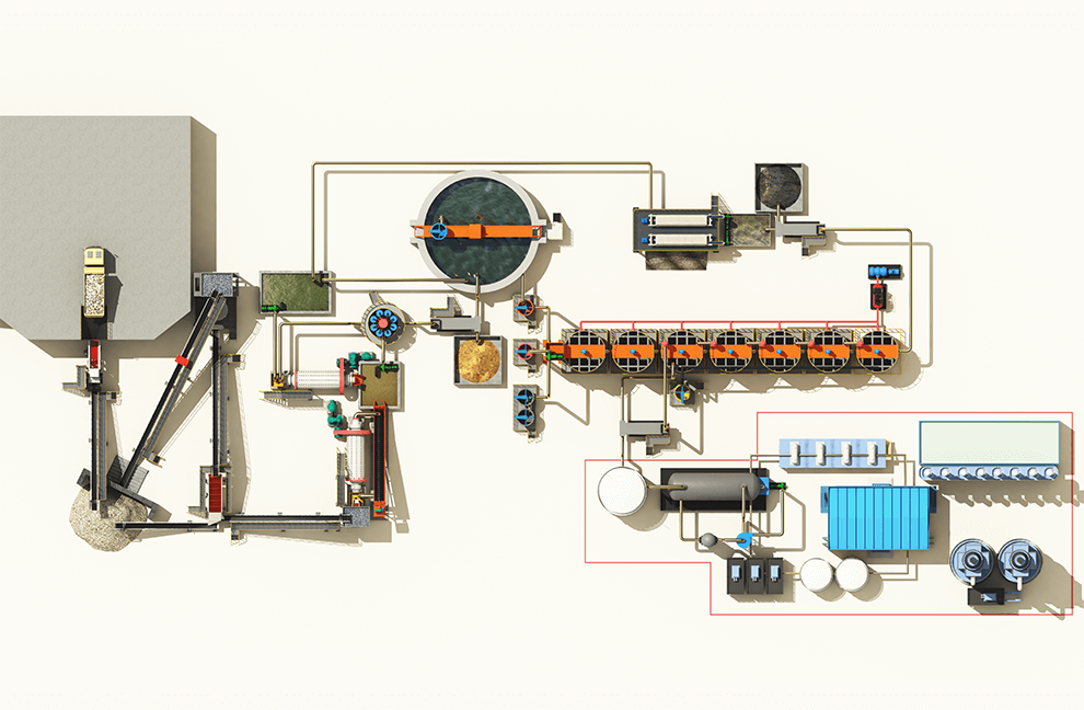 Modern Methods of Gold Ore Processing: From Traditional to Cutting-Edge ...