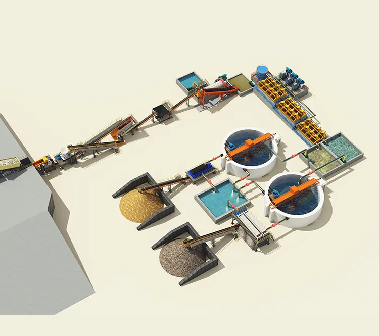 Flotation Separation Plant-ZOOMJO
